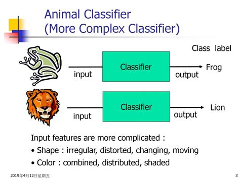 classification and prediction ppt download
