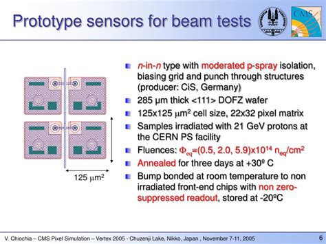Ppt Cms Pixel Simulation Powerpoint Presentation Free Download Id1718632
