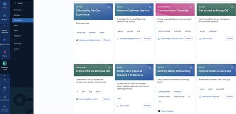 Harness Iac Harness Idp Devops Platformengineering Sre Aws Gcp
