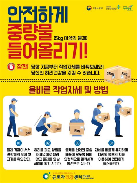 안전보건포스터 중량물 취급주의 포스터2020 전남동부근로자건강센터