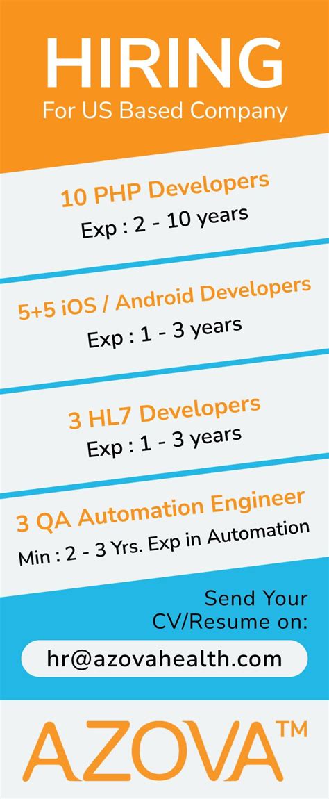 Bansari A Posted On Linkedin