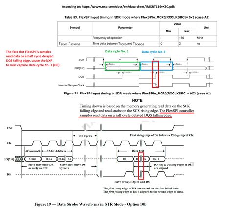 flexspi dqs str sdr query nxp community
