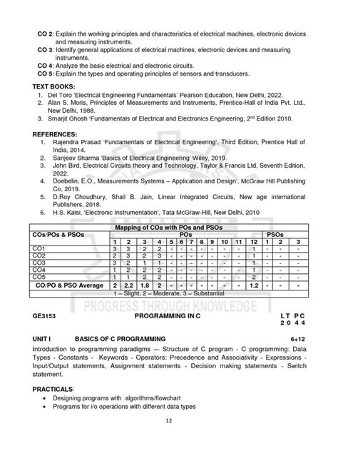B E Cse5 Pdf Pointer Computer Programming Control Flow