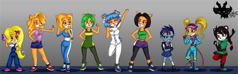 11663 Safe Artistphosphobos Ami Bandicoot Crash Bandicoot Coco