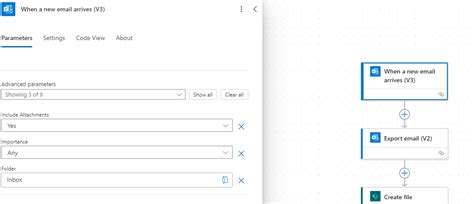 Issue With Saving Email To Sharepoint Power Platform Community