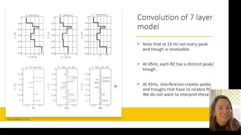 Seismic Interpretation Tutorial Seismic Interpretation Tutorial