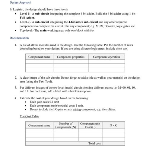 Solved Using Logisim Answer This Using Digital Design For Chegg