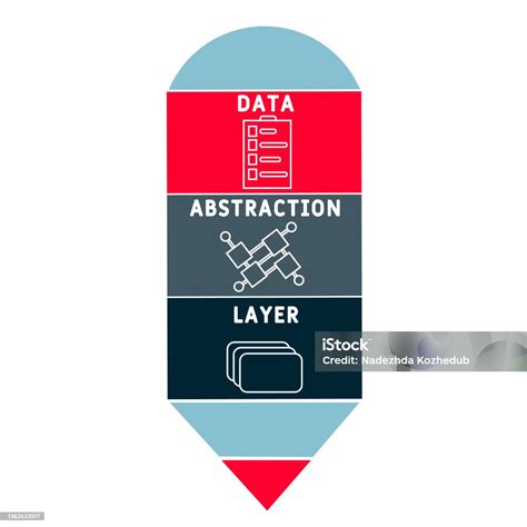 Dal Data Abstraction Layer Acronym Stock Illustration Download Image