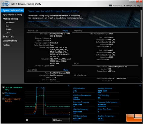 Intel Extreme Tuning Utility I5 4690k Cpu Temp Guide