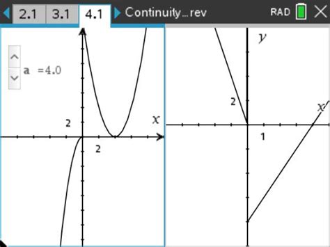 Math Nspired Calculus Derivatives By Texas Instruments