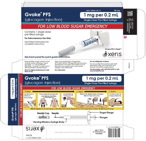 Gvoke Injection Package Insert Prescribing Information
