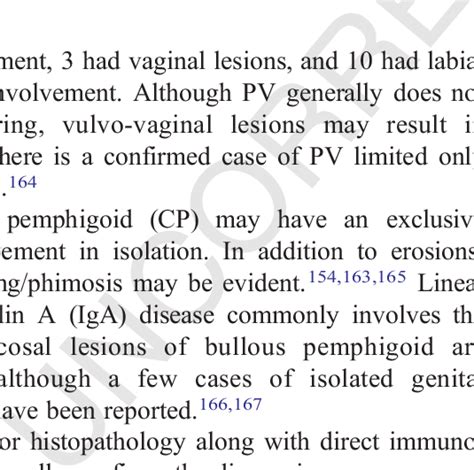 Nonspecific Genital Ulcer Fixed Drug Eruption Download Scientific Diagram