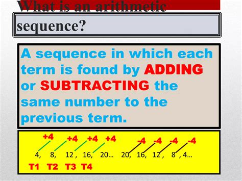 Chapter 1 Arithmetic And Geometric Sequence Pptx
