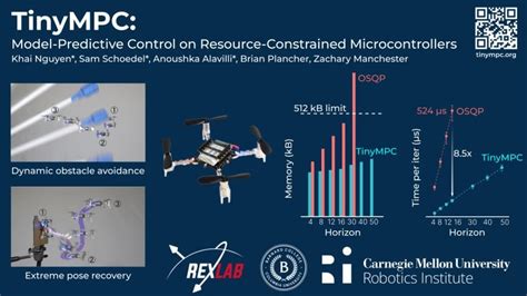 Infovaya • Presentation