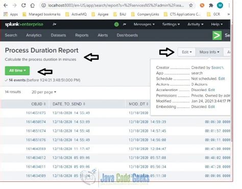 Splunk Reports Example Java Code Geeks
