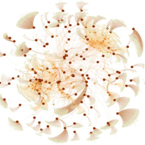 Online Tutorial Dataset Visualization Download Scientific Diagram