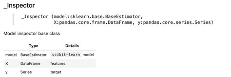 Display Multiline Docstrings Issue 841 AnswerDotAI Nbdev GitHub