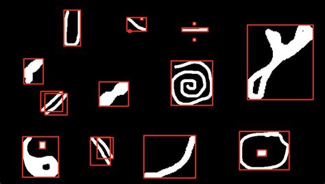 Python Generating Bounding Boxes From Heatmap Data Stack Overflow