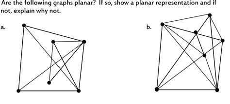 Solved Are The Following Graphs Planar If So Show A Planar