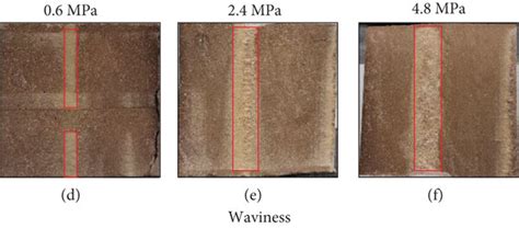 The Joint Surface After The Shear Test Under Different Normal Stresses Download Scientific