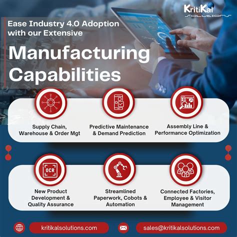 Kritikal Solutions On Linkedin Kritikal Technology Innovation Manufacturing Industry4…
