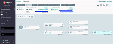 Best Practices Of ACK One GitOps Alibaba Cloud Community