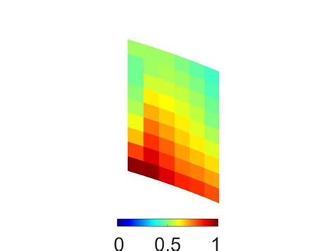 Stiffened Fuselage Section Problem Case 2 Macroscale Analysis Download Scientific Diagram