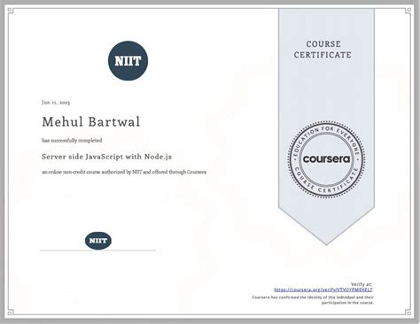 Mehul B On Linkedin Serversidejavascript Nodejs Webdevelopment Continuouslearning