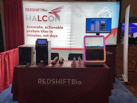 Chibioprocessingsummit Redshiftbio