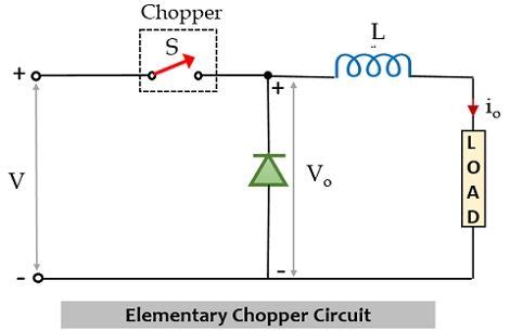 What Is Chopper Circuit Need And Operating Principle Of Chopper Circuits Electronics Coach