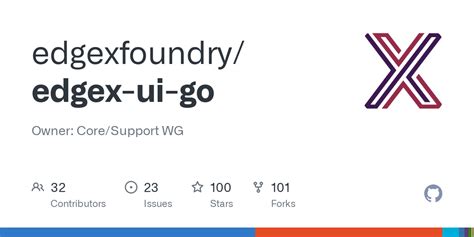 github edgexfoundry edgex ui go owner core support wg