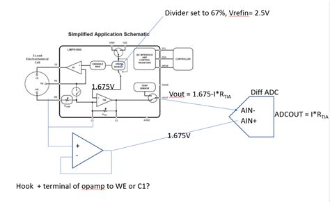 Lmp91000 Lmp91000 To Differential Adc Data Converters Forum Data