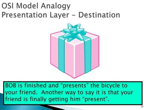 Osi And Tcpip Model Pptx