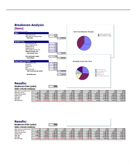 Break Even Analysis Templates 11 Free Word Excel And Pdf Formats Samples Examples Designs