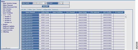 Cisco Rf Gateway 10 Gui User Guide Cisco