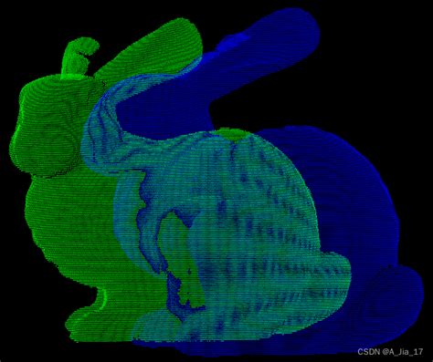 Opencv中的模块:点云配准 Opencv中的模块:点云配准