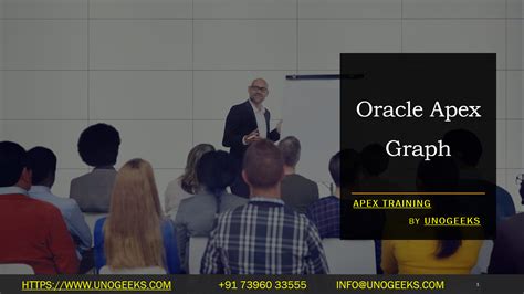 Oracle Apex Graph