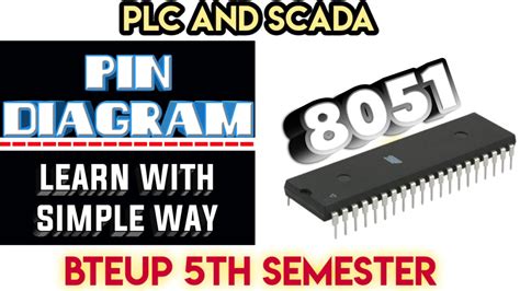 Microcontroller 8051class 1plc Microcontroller And Scada5th Semester