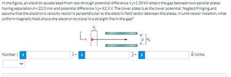 Solved In The Figure An Electron Accelerated From Rest