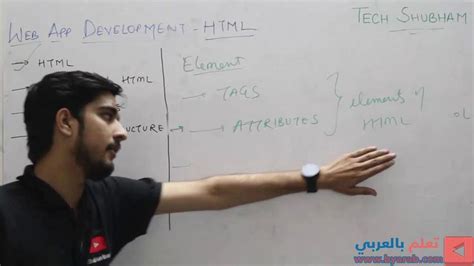 Introduction To Html Tags And Html Structure For Class Xii I P By Tech