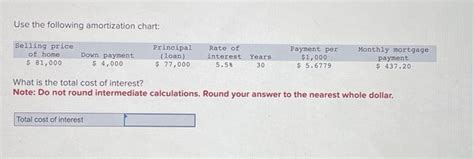 Solved Use The Following Amortization Chart What Is The