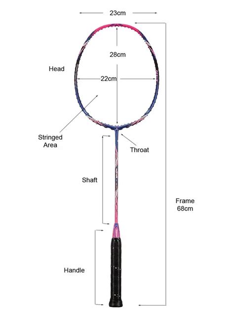 Badminton Racket Sizes Explained