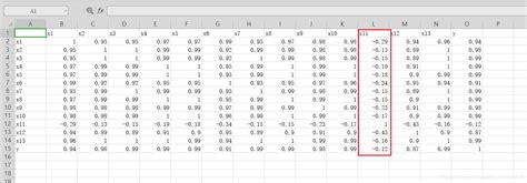 Python数据分析与应用 财政收入预测分析、实训(企业所得税预测) Csdn博客 Python数据分析与应用 财政收入预测分析、实训(企业所得税预测) Csdn博客