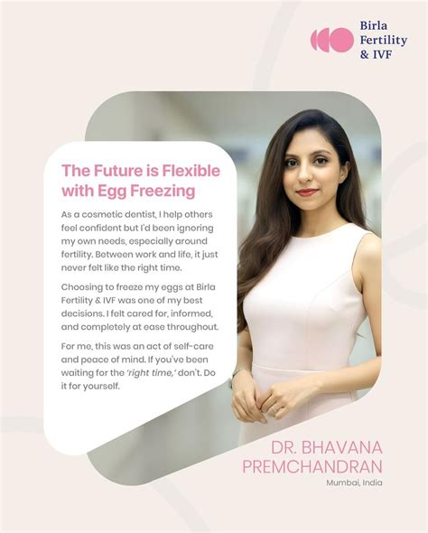 Birla Fertility