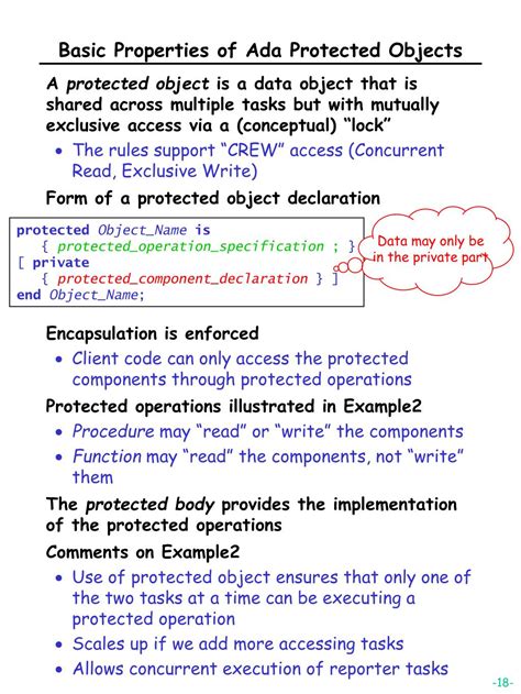 Ppt Concurrency And Real Time Programming Support In Java Ada Posix