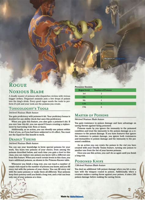 Dnd Rogue Subclasses List Rogue Classes Dnd Rogue Subclass Ideas 5e