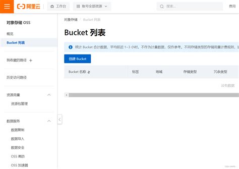 Springboot整合——阿里云对象存储（oss）springboot整合阿里云oss Csdn博客