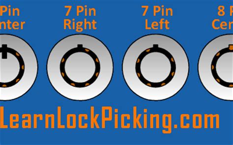 Tubular Lock Pick 7 Pin Left 7 Pin Right And 8 Pin Center LearnLockPicking Com