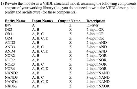 Video Solution Rewrite The Module As A Vhdl Structural Model Assuming The Following Components