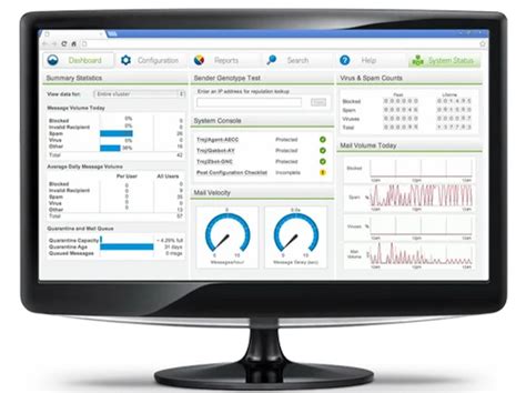 Energy Monitoring Solution At ₹ 100000 Piece In Pune Id 2853415581733